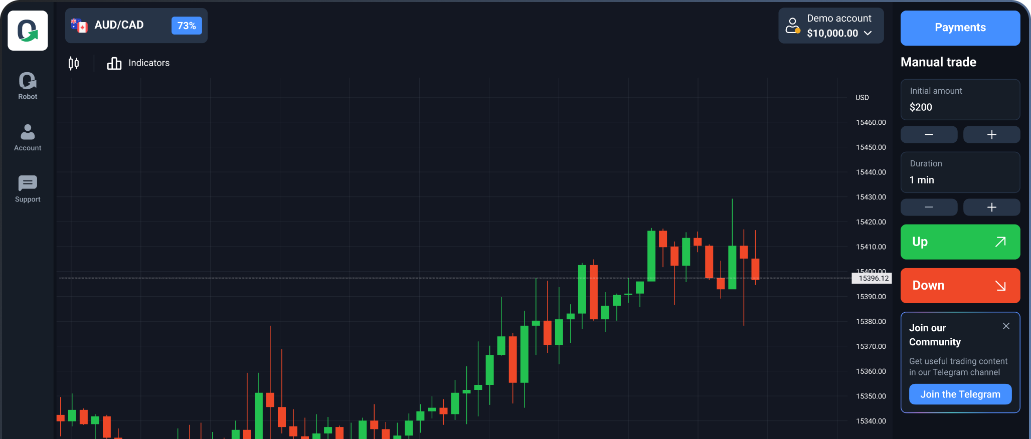 Olymp Matix – AI Trading Robot